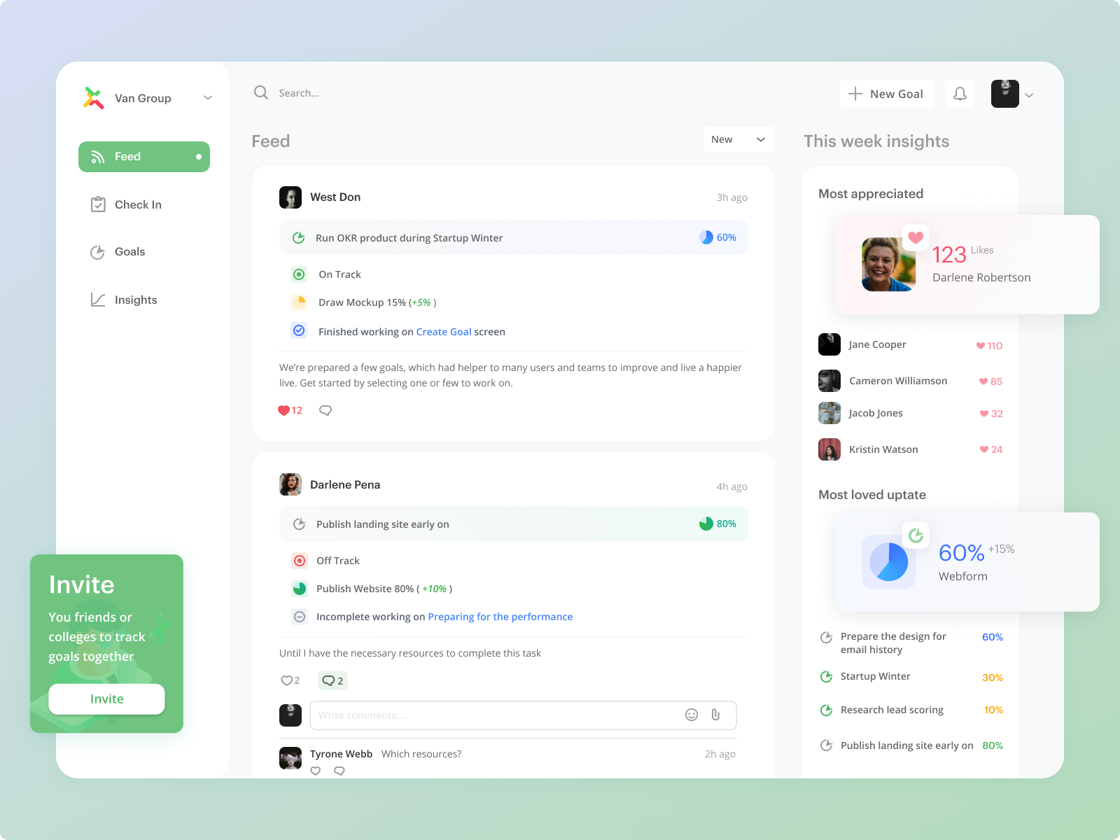 Okr Application by Anna Filkova on Dribbble