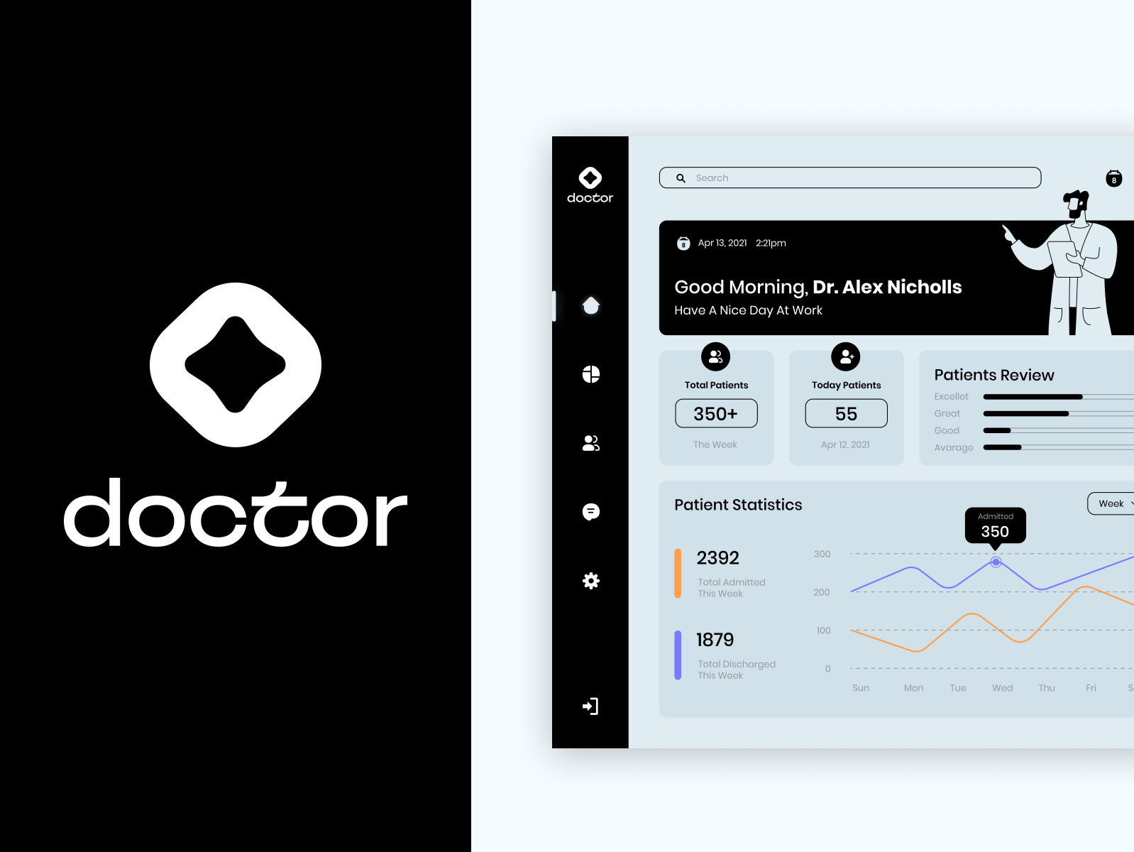 Medical dashboard "Doctor" by Anastasia Ryzhova on Dribbble