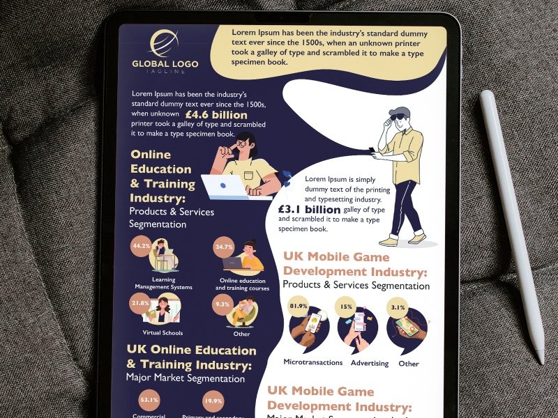 Educational Infographic Template by Muhammad Shaban on Dribbble