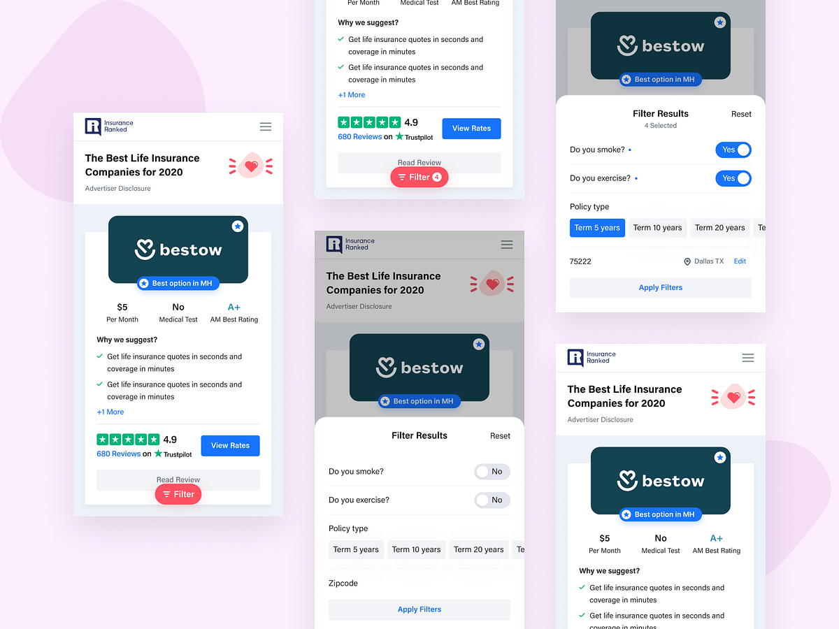 Ratings designs, themes, templates and downloadable graphic elements on ...