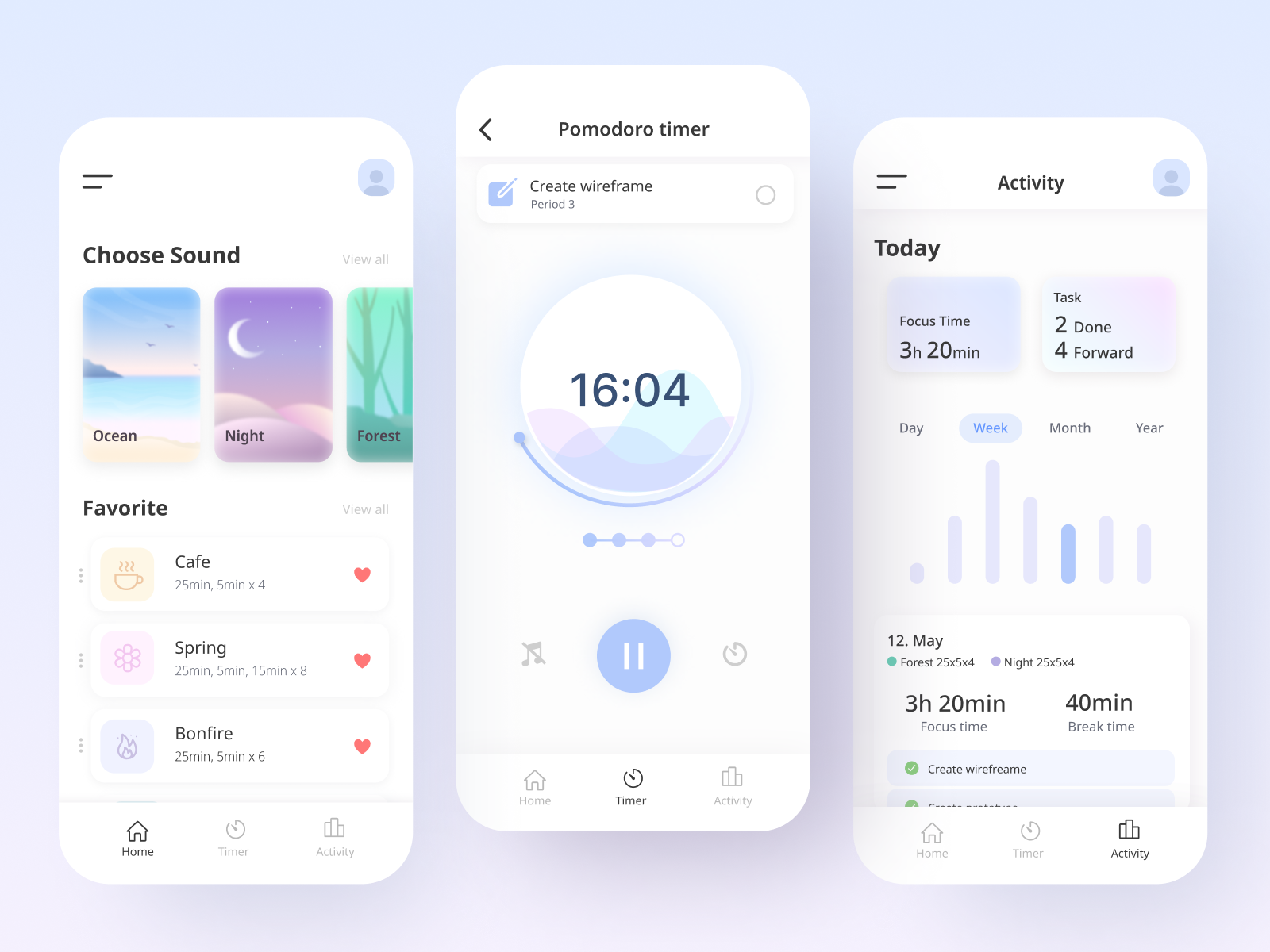 Pomodoro Timer - Mobile App by Inano Miyu on Dribbble