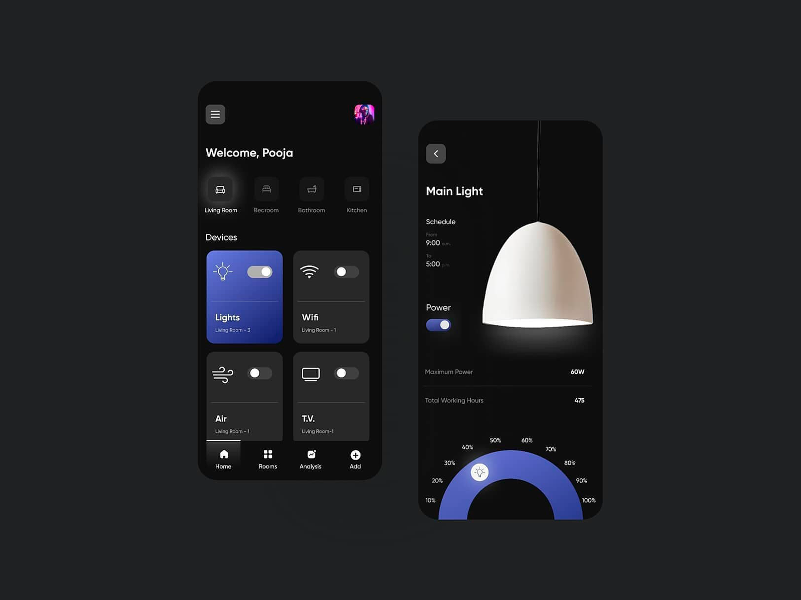 Smart Home App by Spencer Moorelab on Dribbble