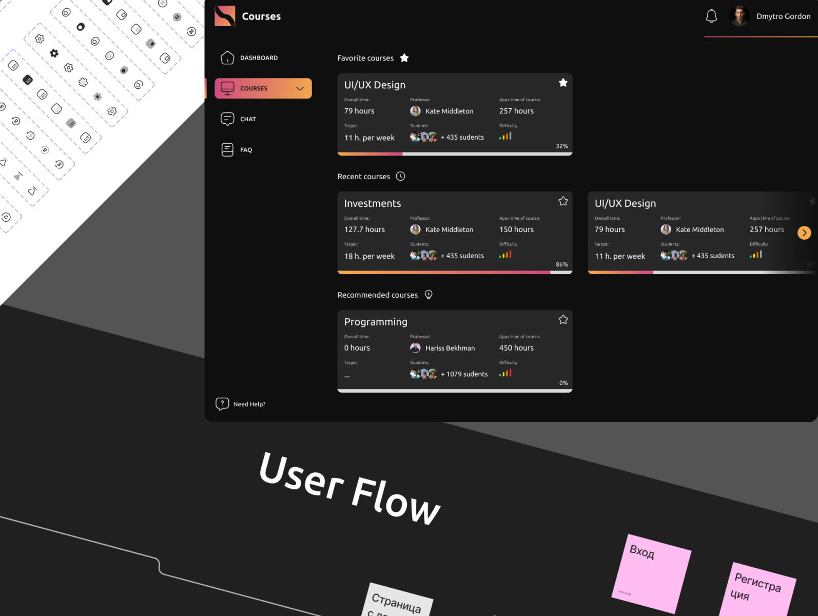 exe_cutex | Dribbble