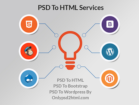 PSD To HTML Services by Only PSD 2 HTML | PSD To HTML5 Conversion on ...