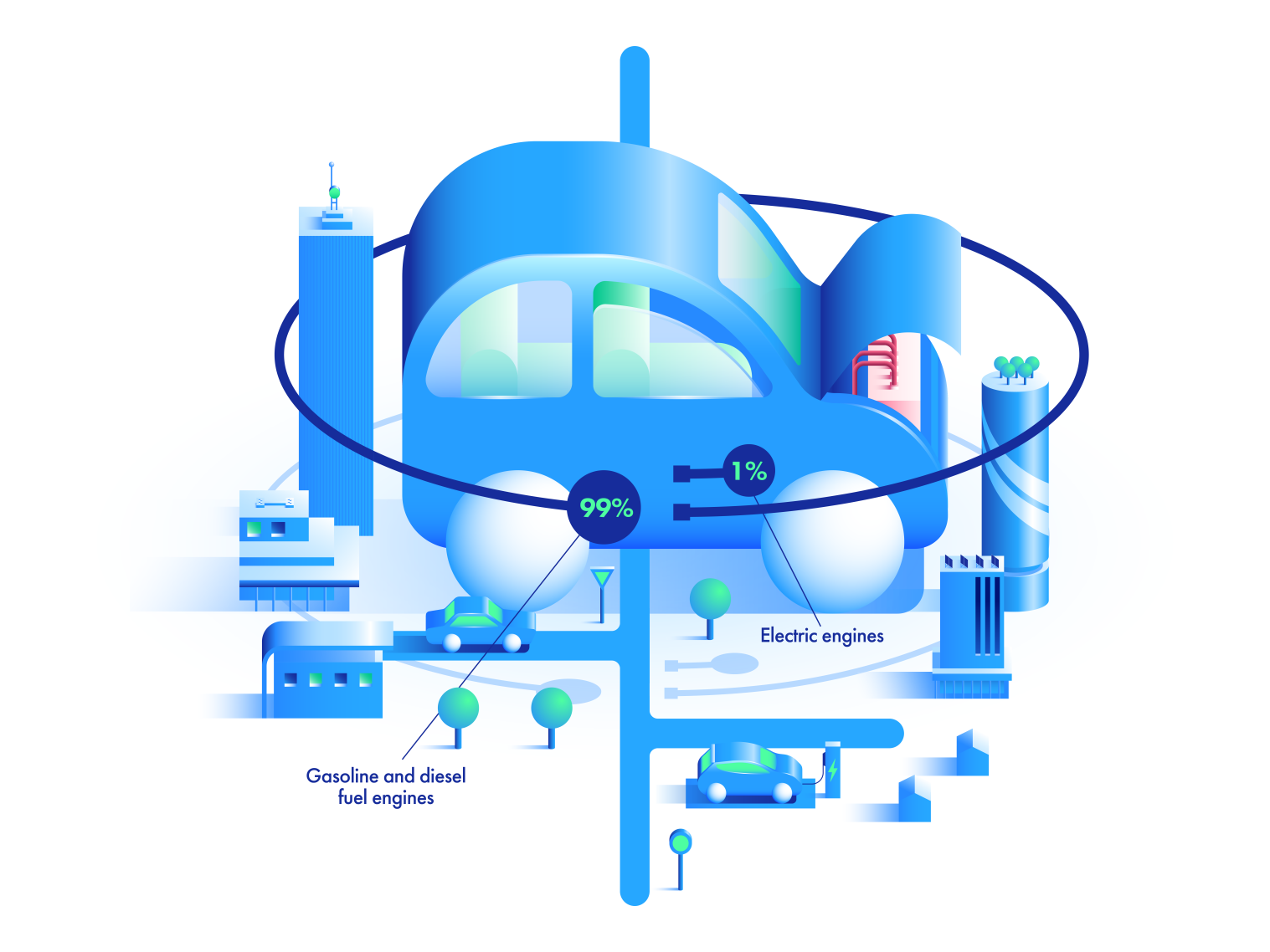 Ecomobility by Pablo Caprino on Dribbble