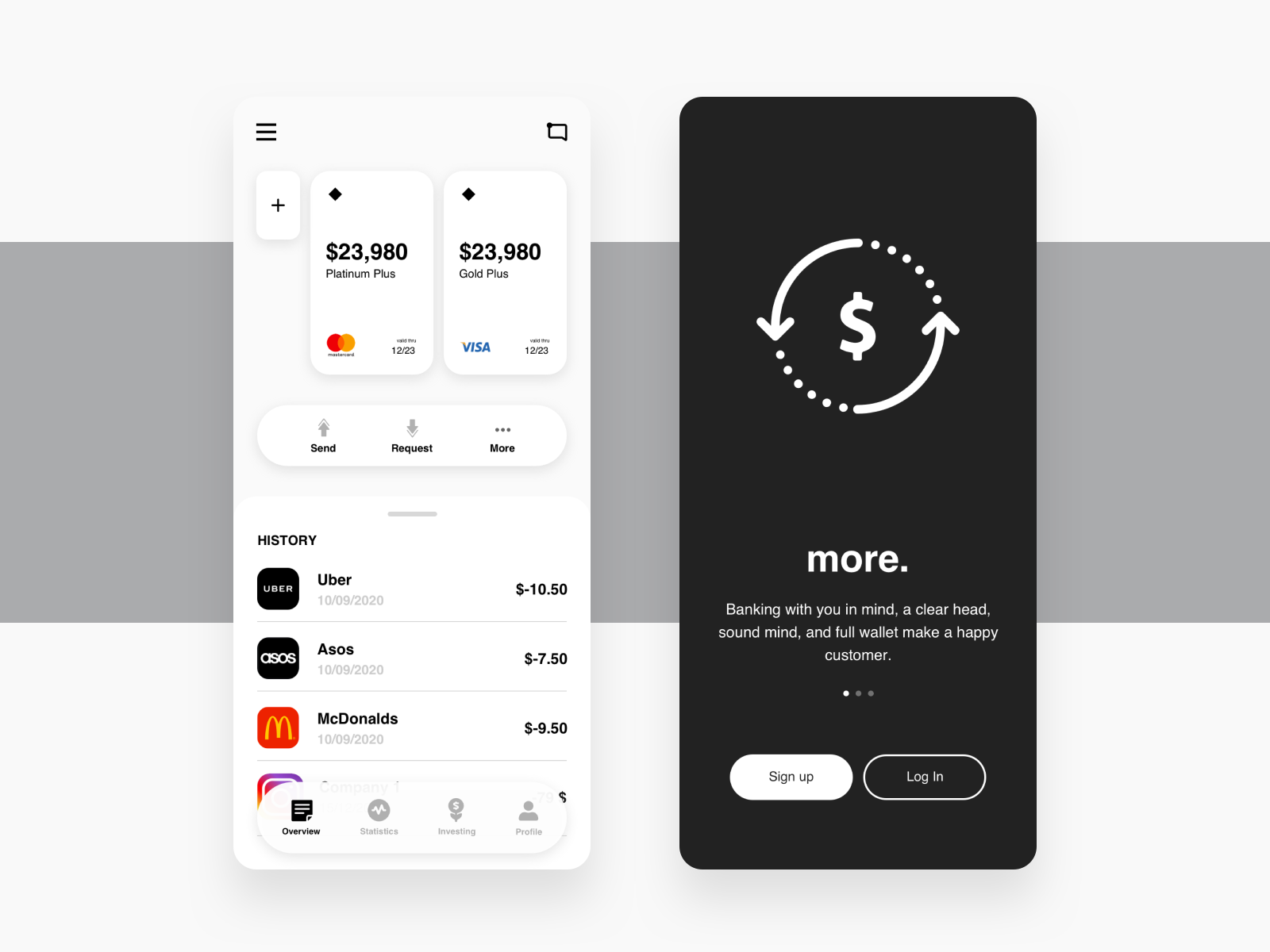 Bank Account overview by Asar W on Dribbble