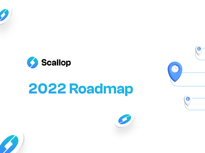 Dribbble - Everything you need to know about scllop roadmap.png by ... Dribbble - Everything you need to know about scllop roadmap.png by ...