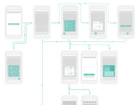Wireframe Flow Map by Matt on Dribbble