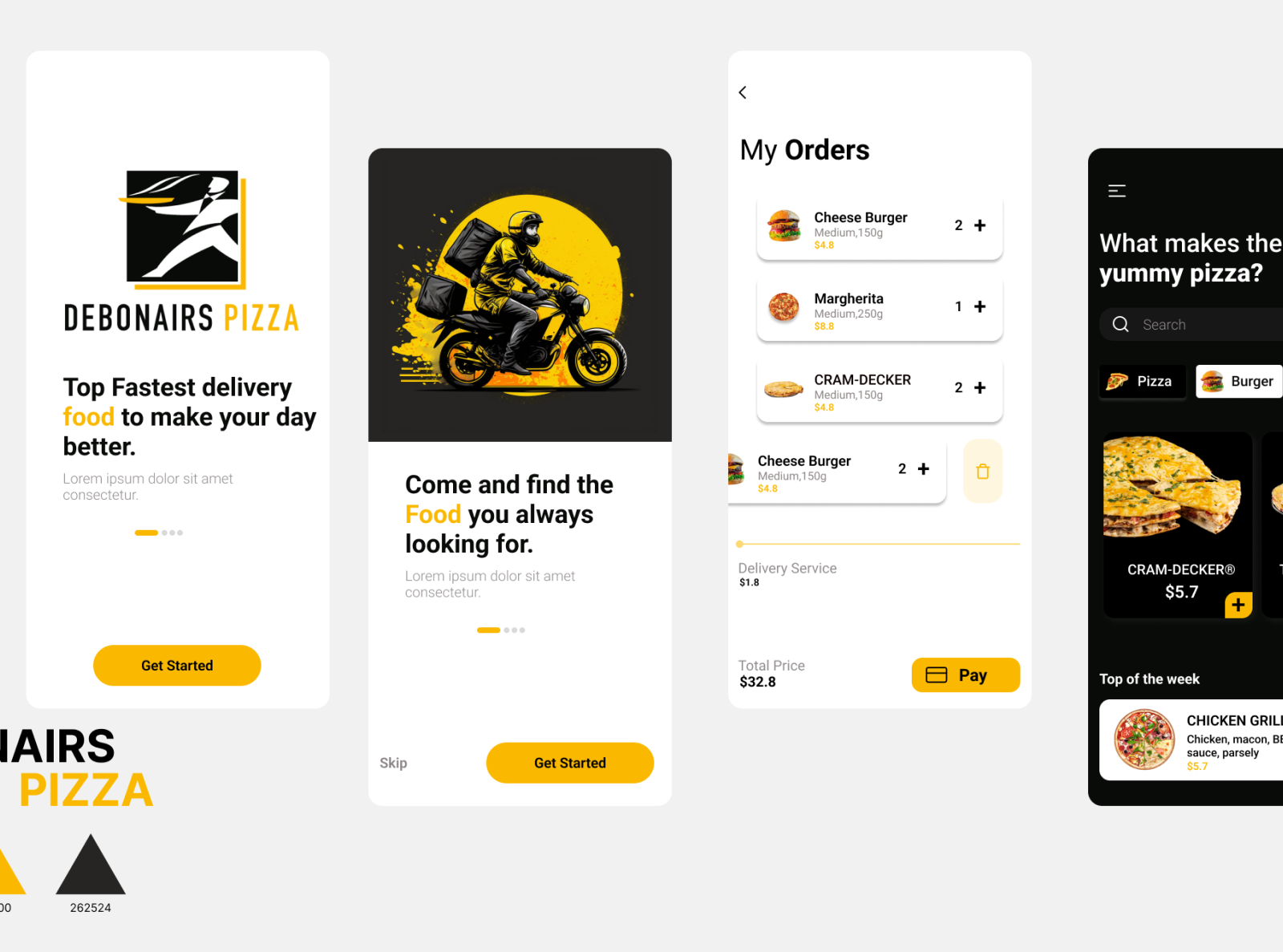 Case Study Debonairs Pizza by Wedi sarah on Dribbble
