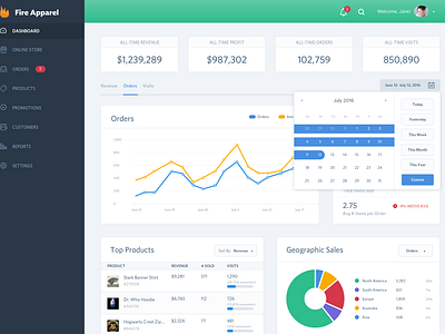 Store dashboard by Rachel Blank on Dribbble