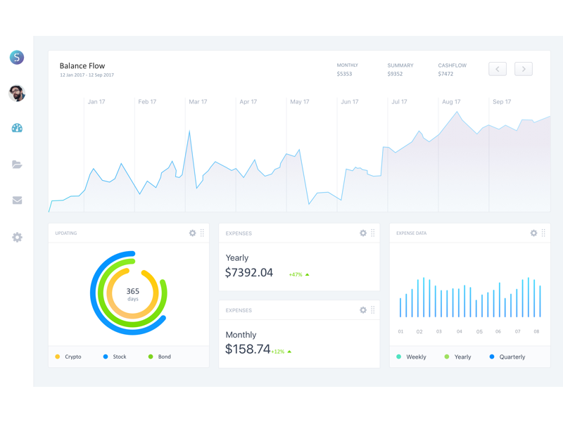 Stash Dashboard Redesign by Tongfang Sun on Dribbble