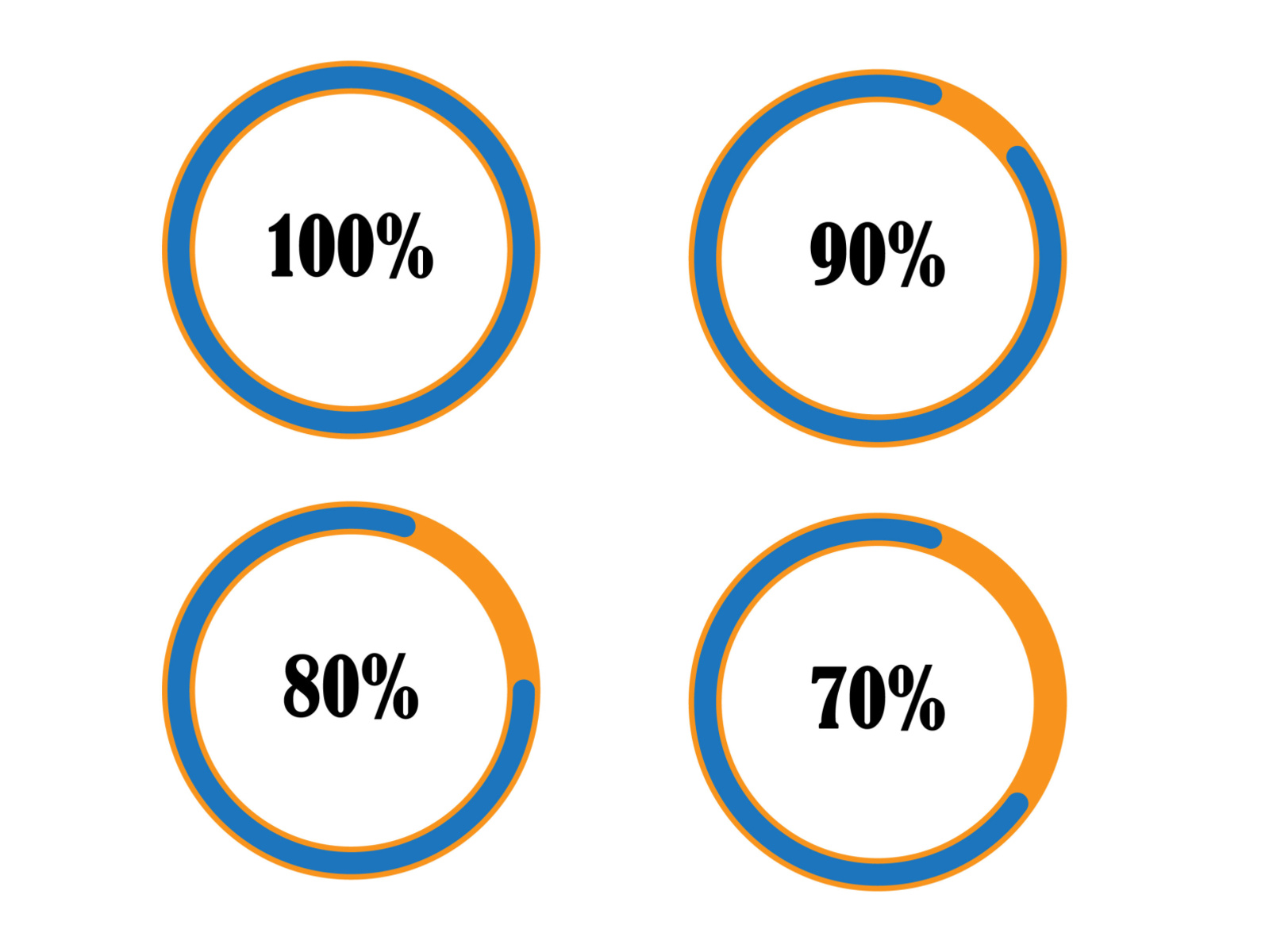 Progress Bar (Circle) by Karmakar Anup Kumar on Dribbble