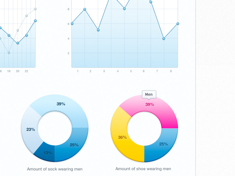 Unused graphs by Yummygum on Dribbble