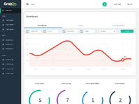 Dashboard by Siddharth Ahuja | Dribbble | Dribbble