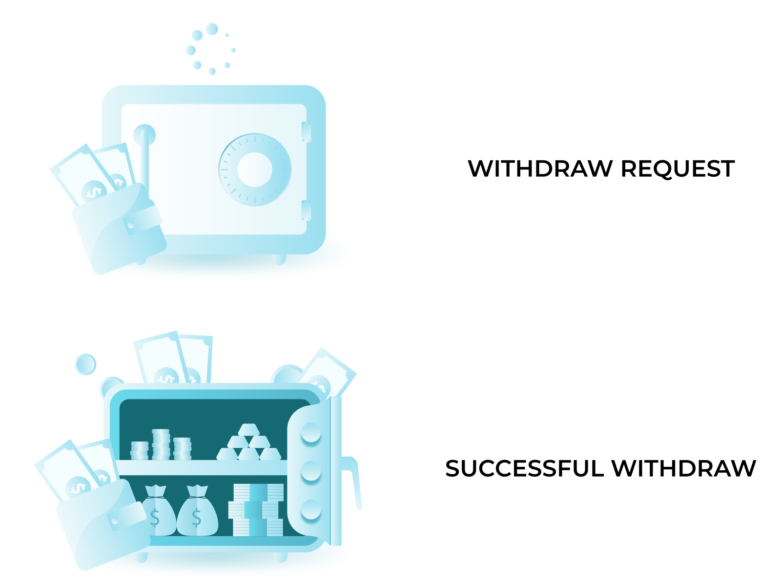 Withdraw by Ahmad Fakhari on Dribbble