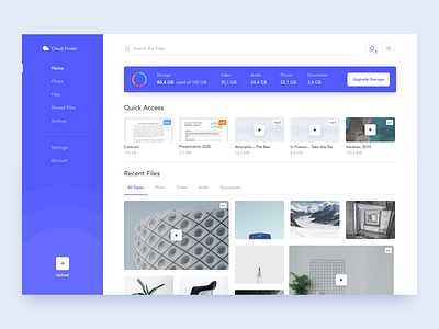 Sergey Sivukhin | Dribbble