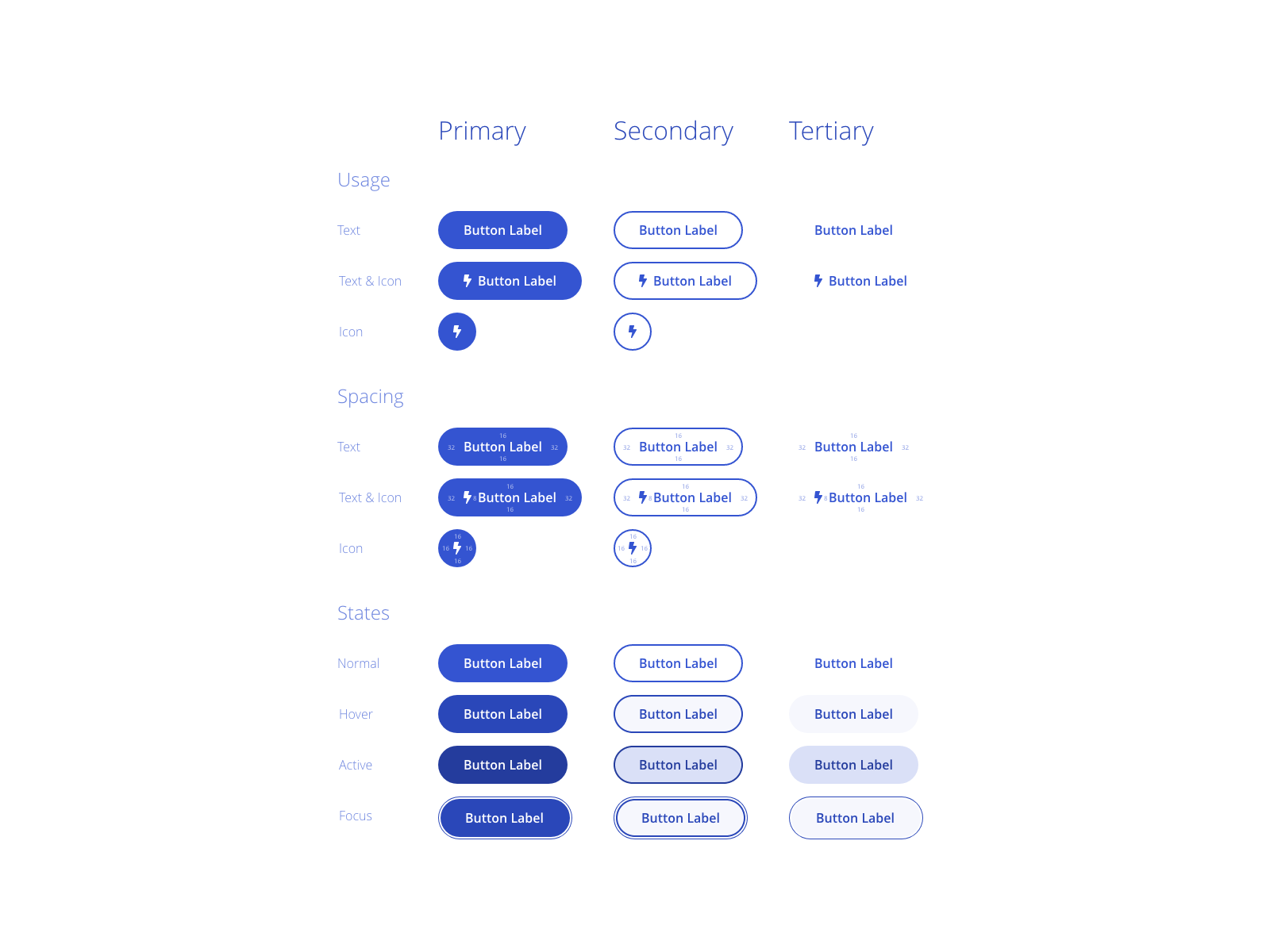 Free Download - UI Kit - Buttons by Derrick McKeown on Dribbble