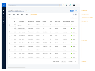 Backend system by Karen Ko on Dribbble