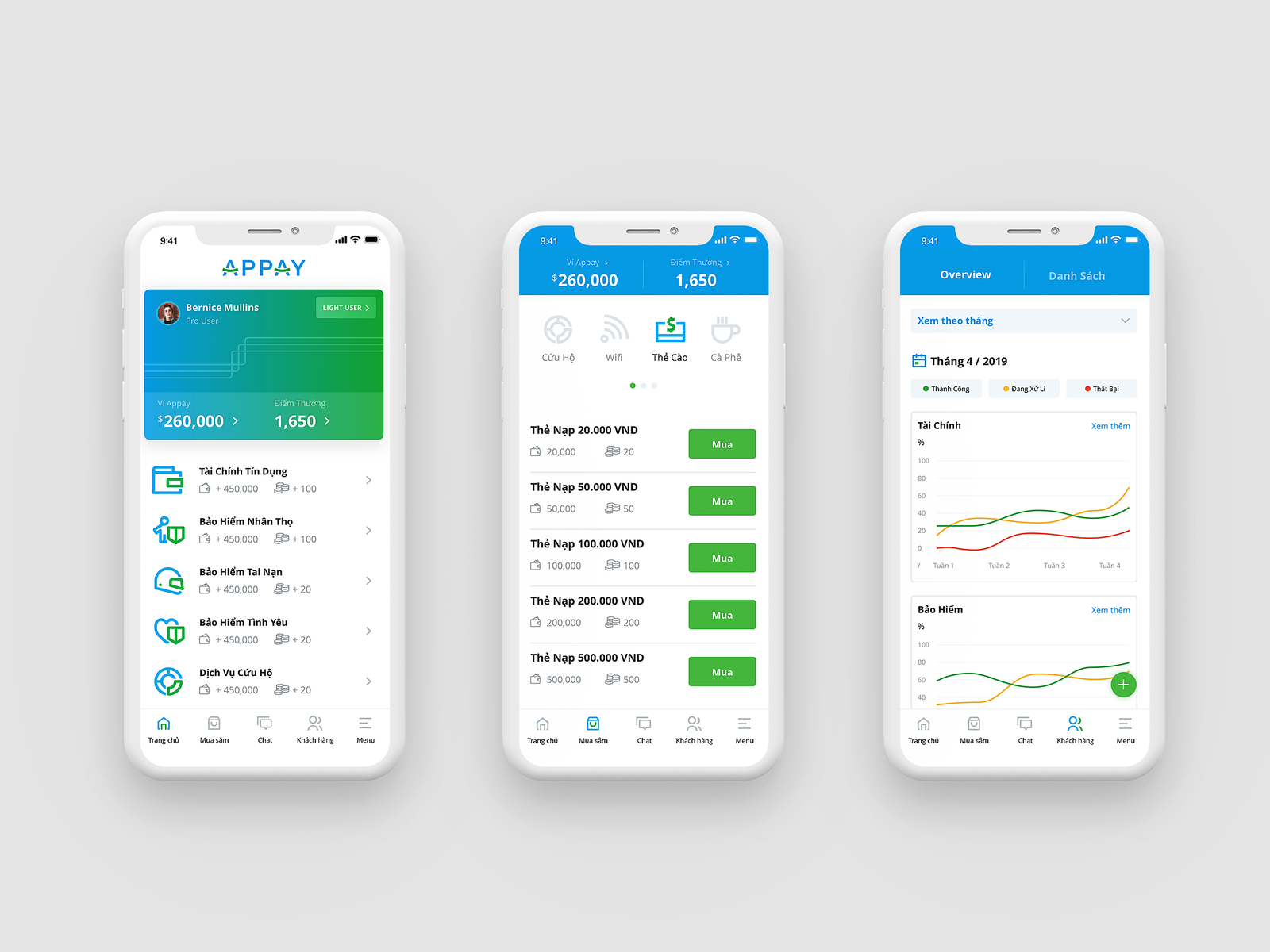 Appay - UI design by Sign+ Creative on Dribbble