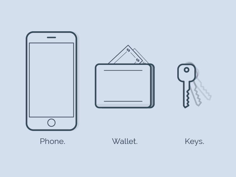 Mental Checklist by Chandler Roffey on Dribbble