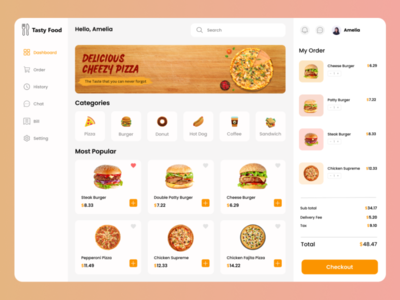 Food Delivery Dashboard by Rameen on Dribbble