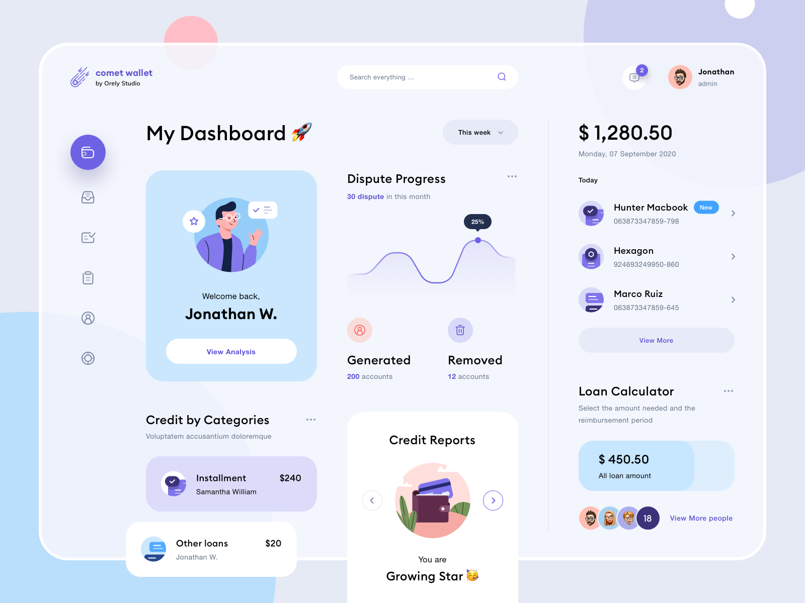 Comet Wallet - Dashboard UI Exploration by Budiarti R. for Orely on ...