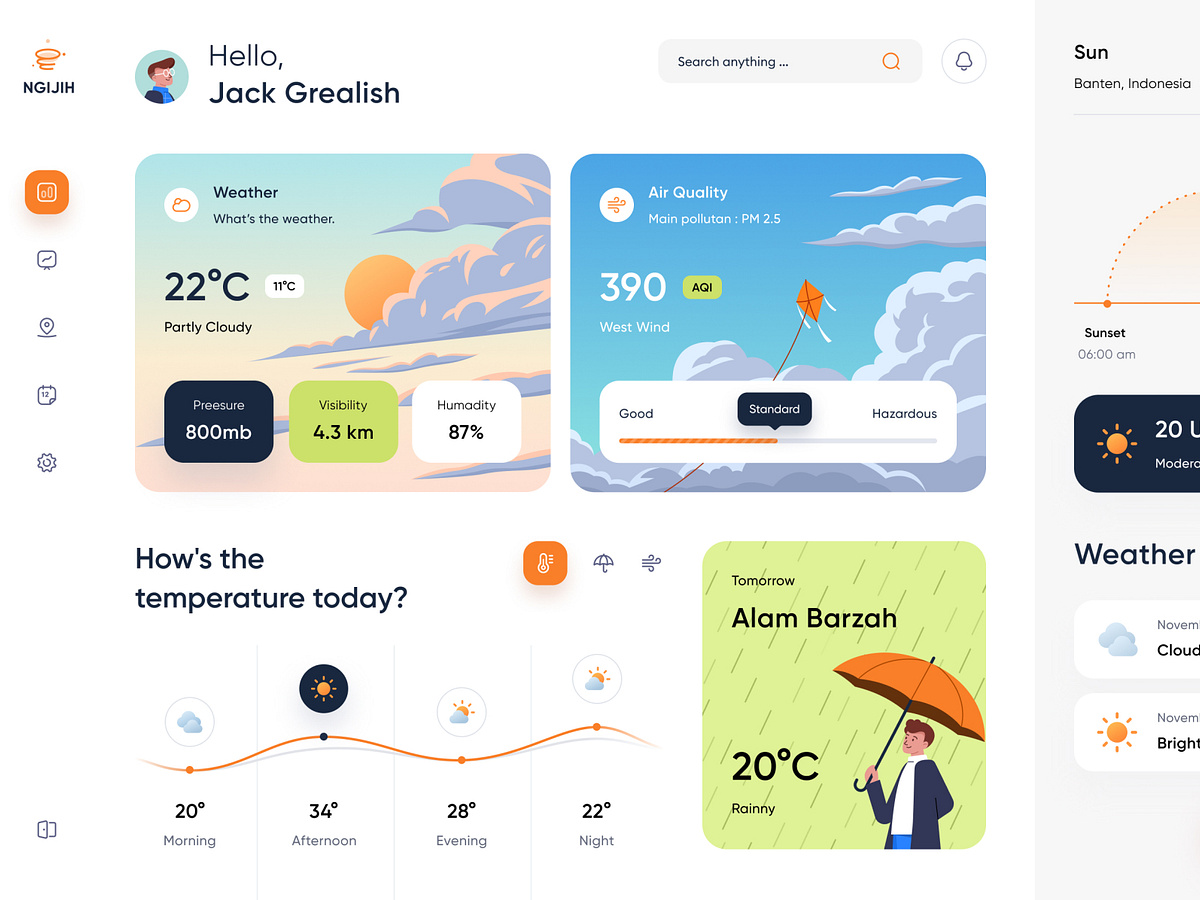 Weather App Dashboard Design 🌦 by Budiarti R. for Orely on Dribbble