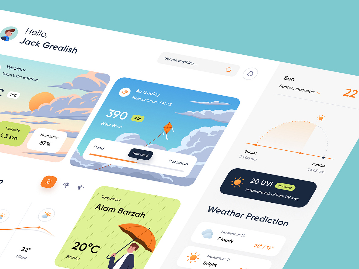 Weather App Dashboard Design 🌦 by Budiarti R. for Orely on Dribbble Weather App Dashboard Design 🌦 by Budiarti R. for Orely on Dribbble