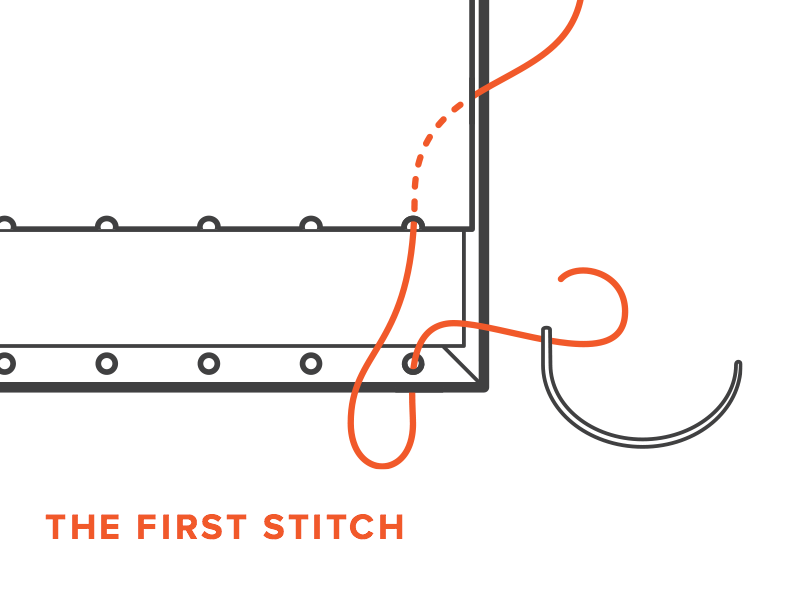 Coptic Stitching: The First Stitch by Caleb Sylvest on Dribbble