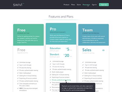 Features and Plans by Tarasov Vanya on Dribbble