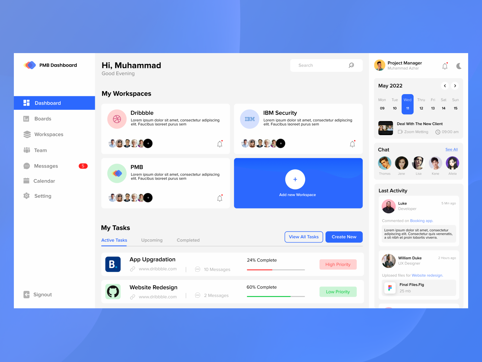 Project Management Dashboard Design by Muhammad Azhar on Dribbble