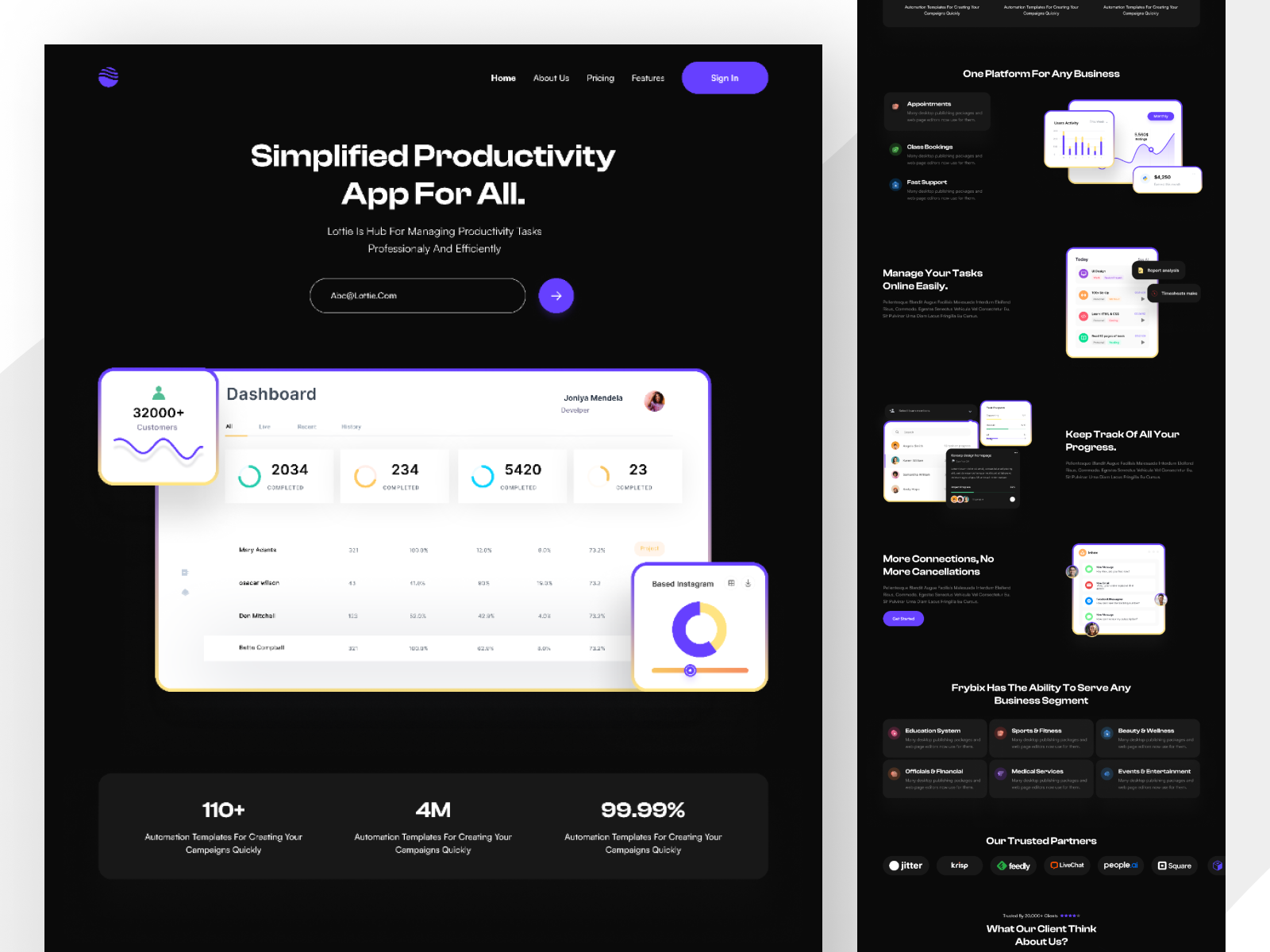 SaaS Landing Page Design by Muhammad Azhar on Dribbble
