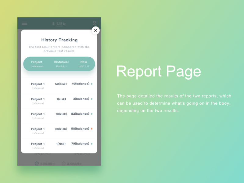 Report Page by HongYe Jin on Dribbble
