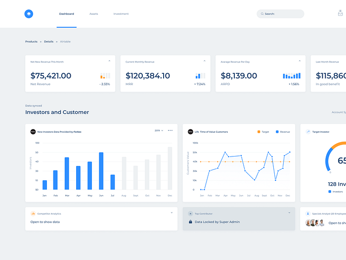 SaaS Dashboard Revenue by Farhan Fauzan on Dribbble SaaS Dashboard Revenue by Farhan Fauzan on Dribbble