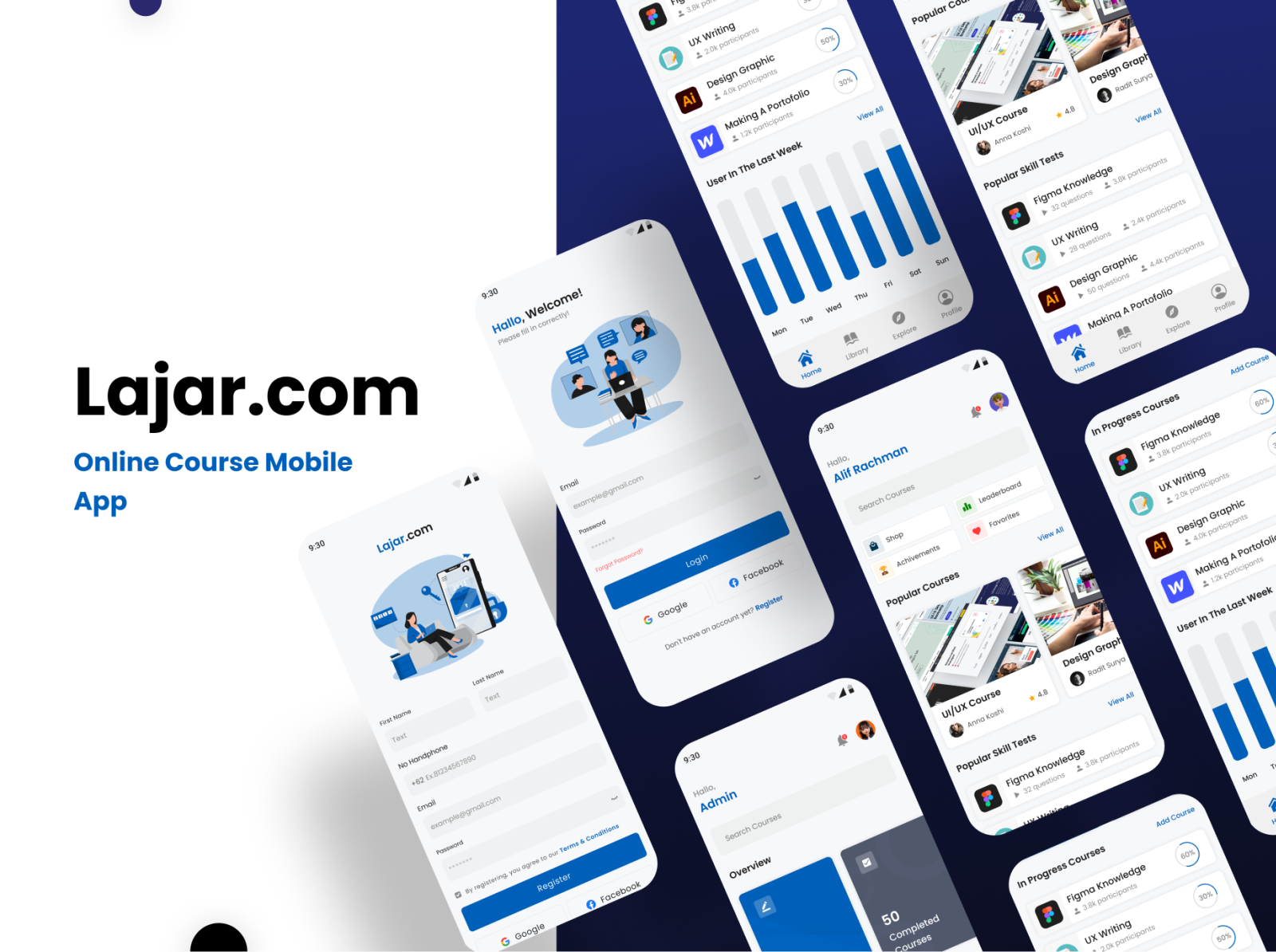 Lajar.com - Online Course Mobile App by Alif Rachman on Dribbble