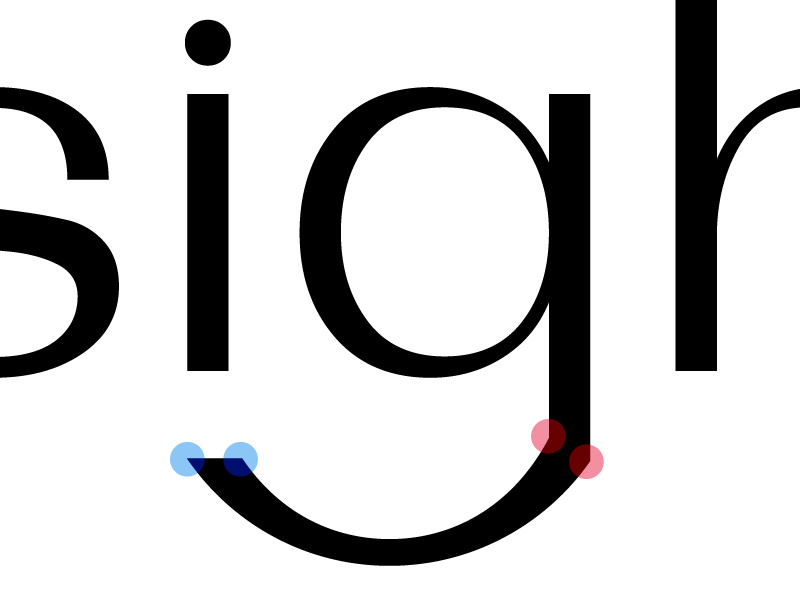👁️ Sight logo wordmark - wip by Kanhaiya Sharma on Dribbble