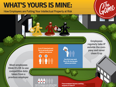 IP Infographic by Jerron Ames on Dribbble