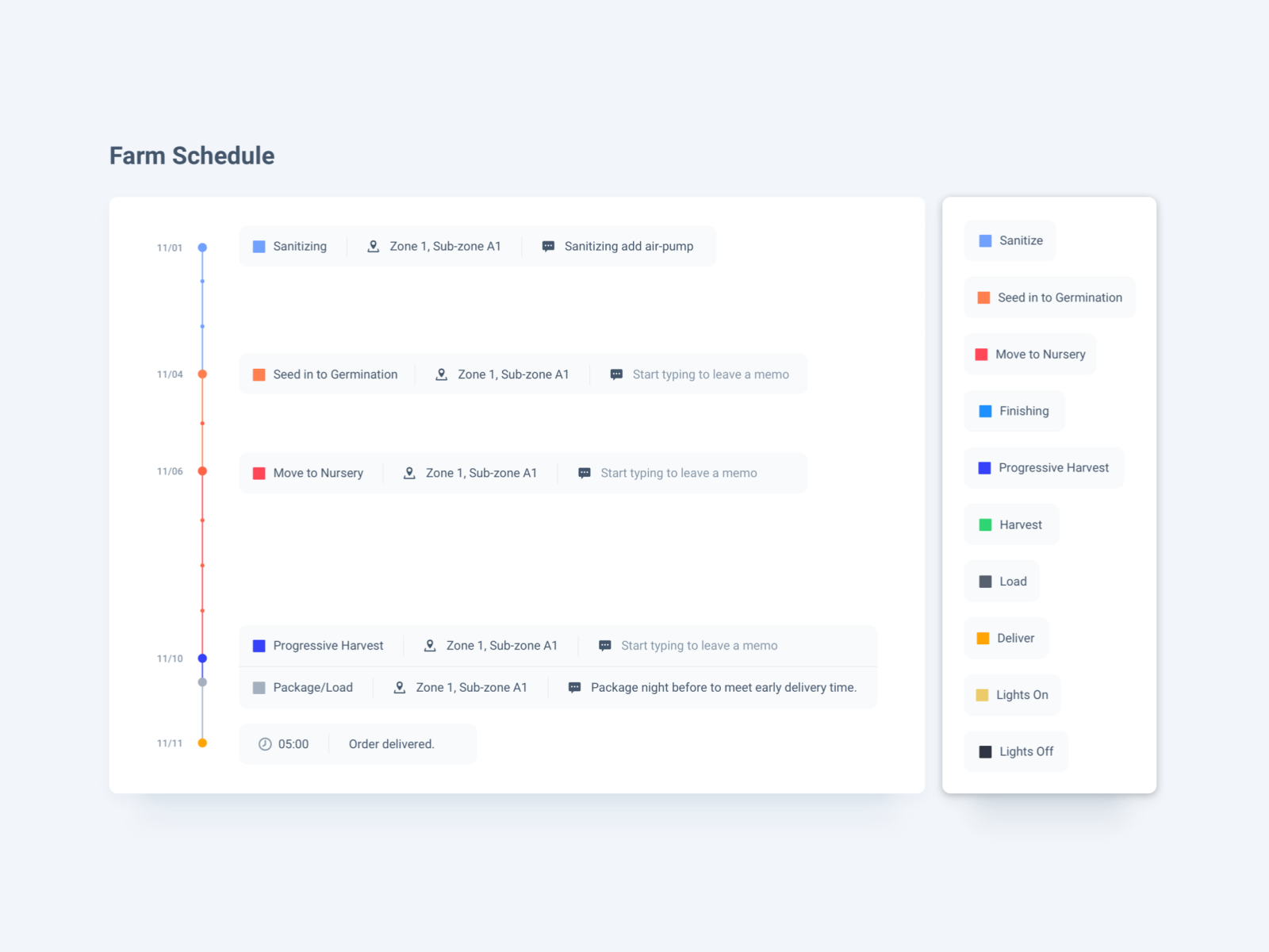 Farm Scheduling by Britt Andrews on Dribbble