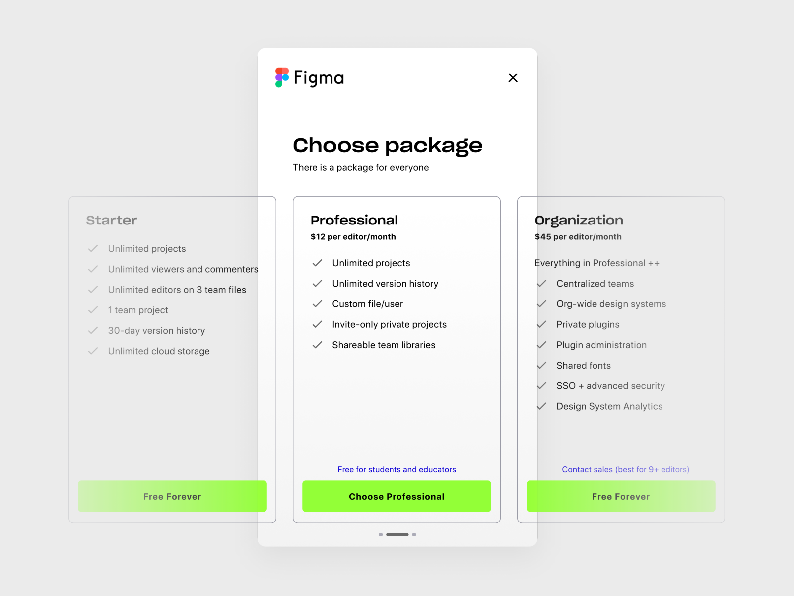 Carousel slider exploration by Noman on Dribbble