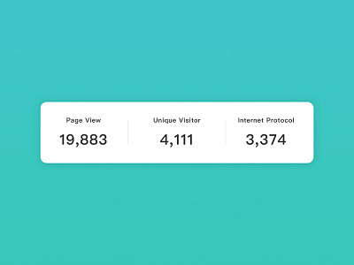 Browse thousands of Data Display images for design inspiration | Dribbble