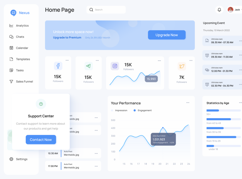 CRM Dashboard by Marta Hutsevich on Dribbble