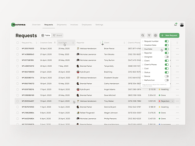 Interactions on Requests Page • Table & Board by Anton Proshkuratov on ...
