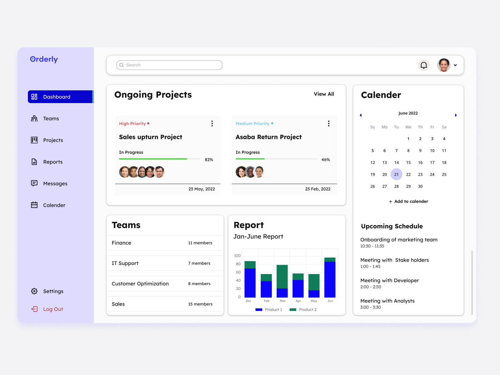 Project Management Dashboard by Deborah Ebeh on Dribbble