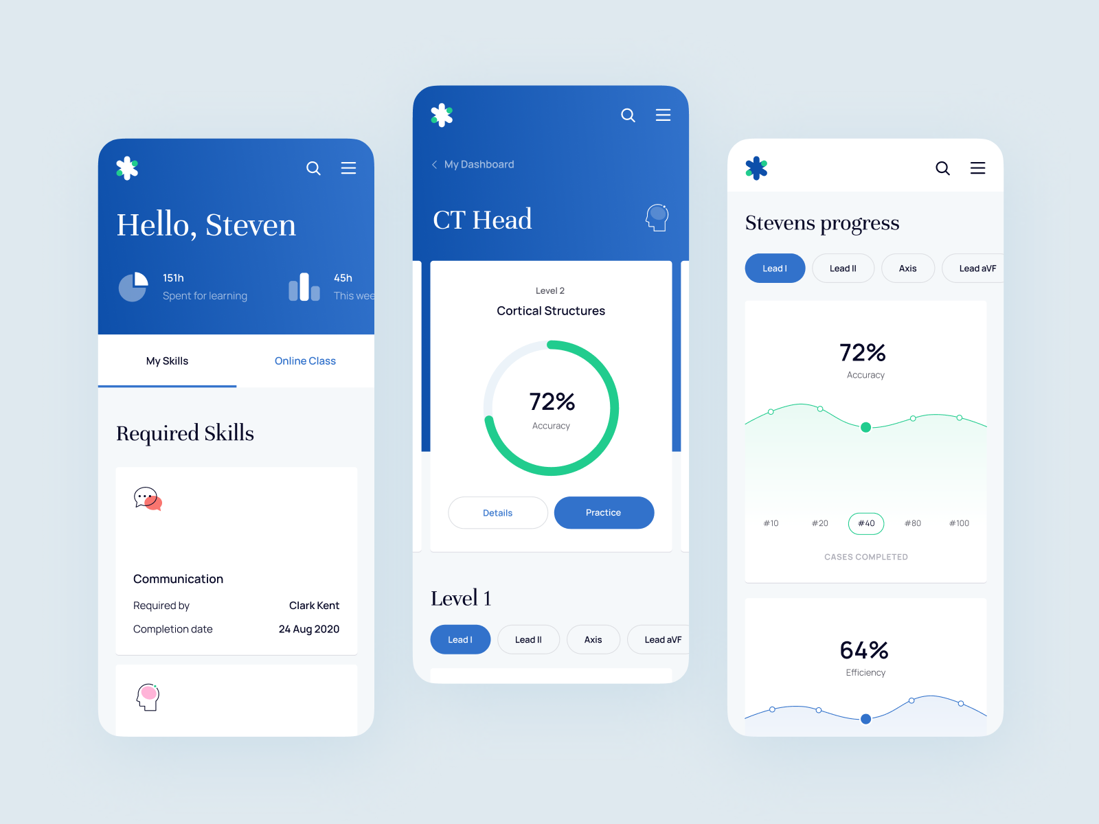 Teaching Medicine Mobile interface by SELECTO on Dribbble