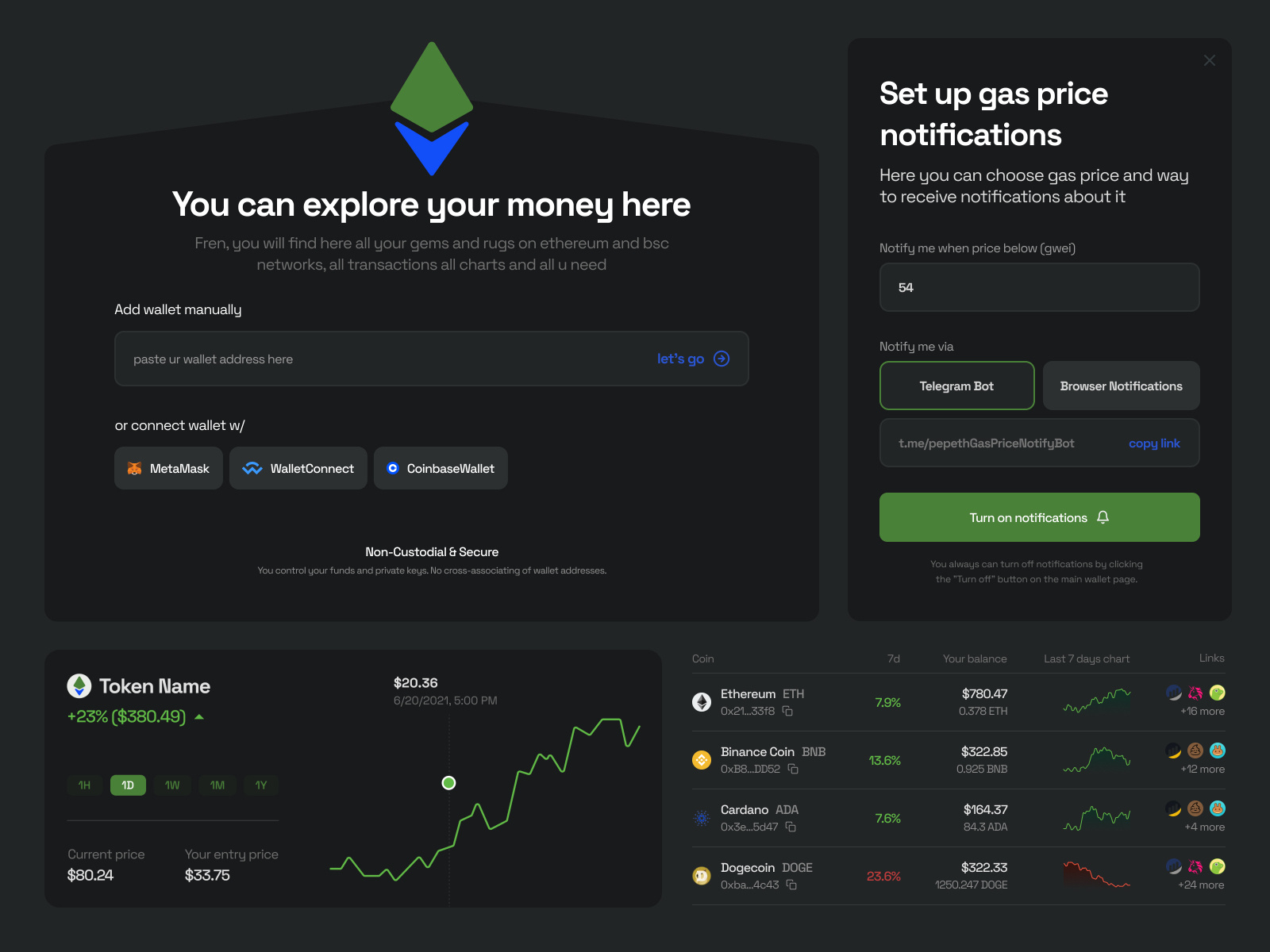 Crypto Explorer UI by Igor on Dribbble