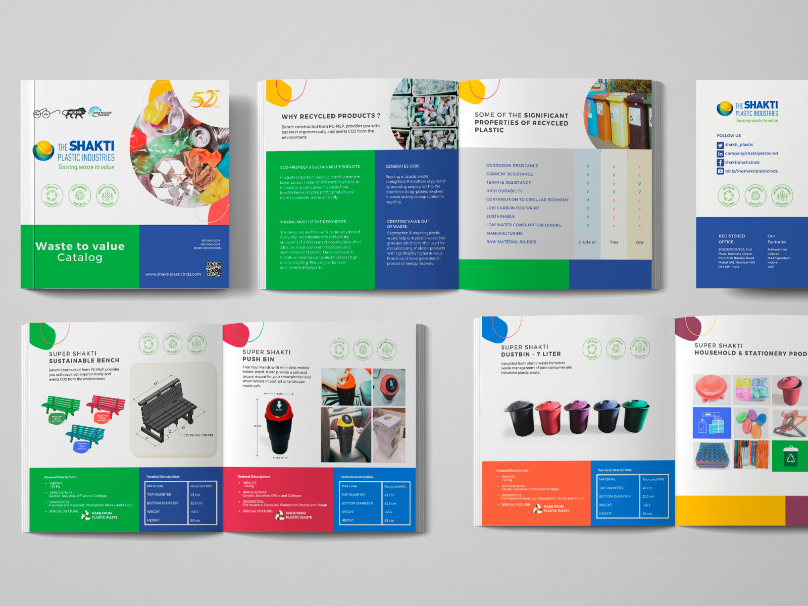 Shakti Catalog by JJCC on Dribbble