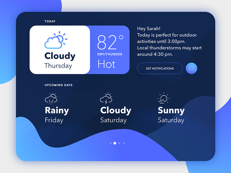 Weather Dashboard by IKUBIX on Dribbble