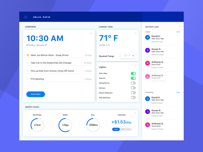 Daily UI 021 - Home Monitoring Dashboard by Corey Mines on Dribbble