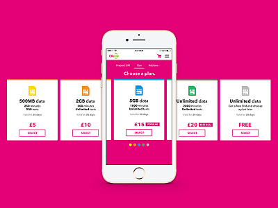 Mobile plan selection UI by Ruth Tsang on Dribbble