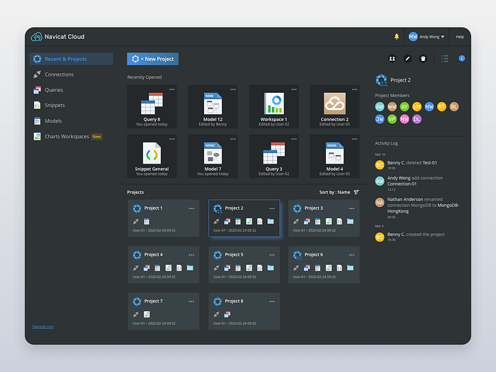 Activity Log designs, themes, templates and downloadable graphic ...